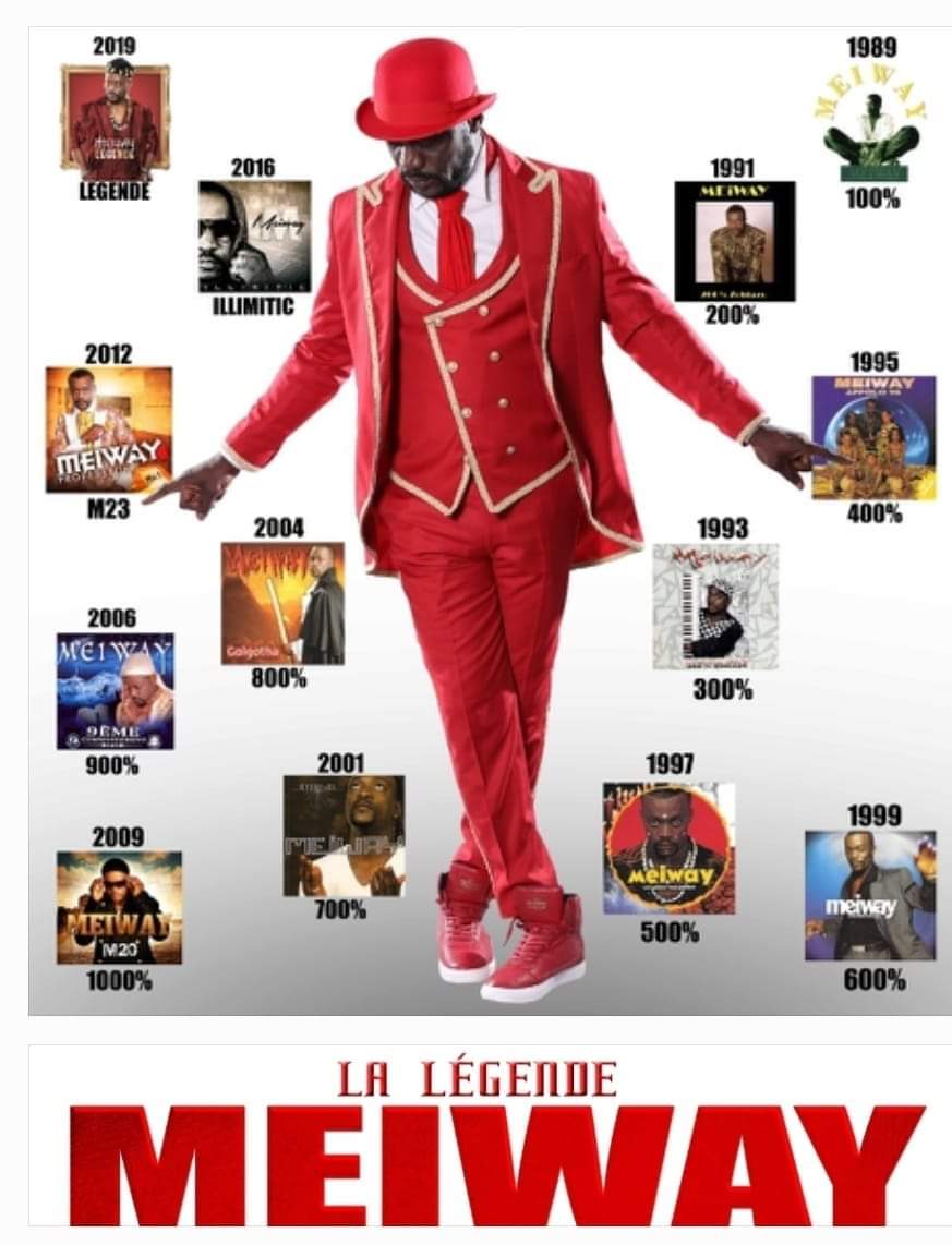 People : MEIWAY 35 ANS DE PARCOURS PROFESSIONNEL DANS LA MUSIQUE. – KPJ ...